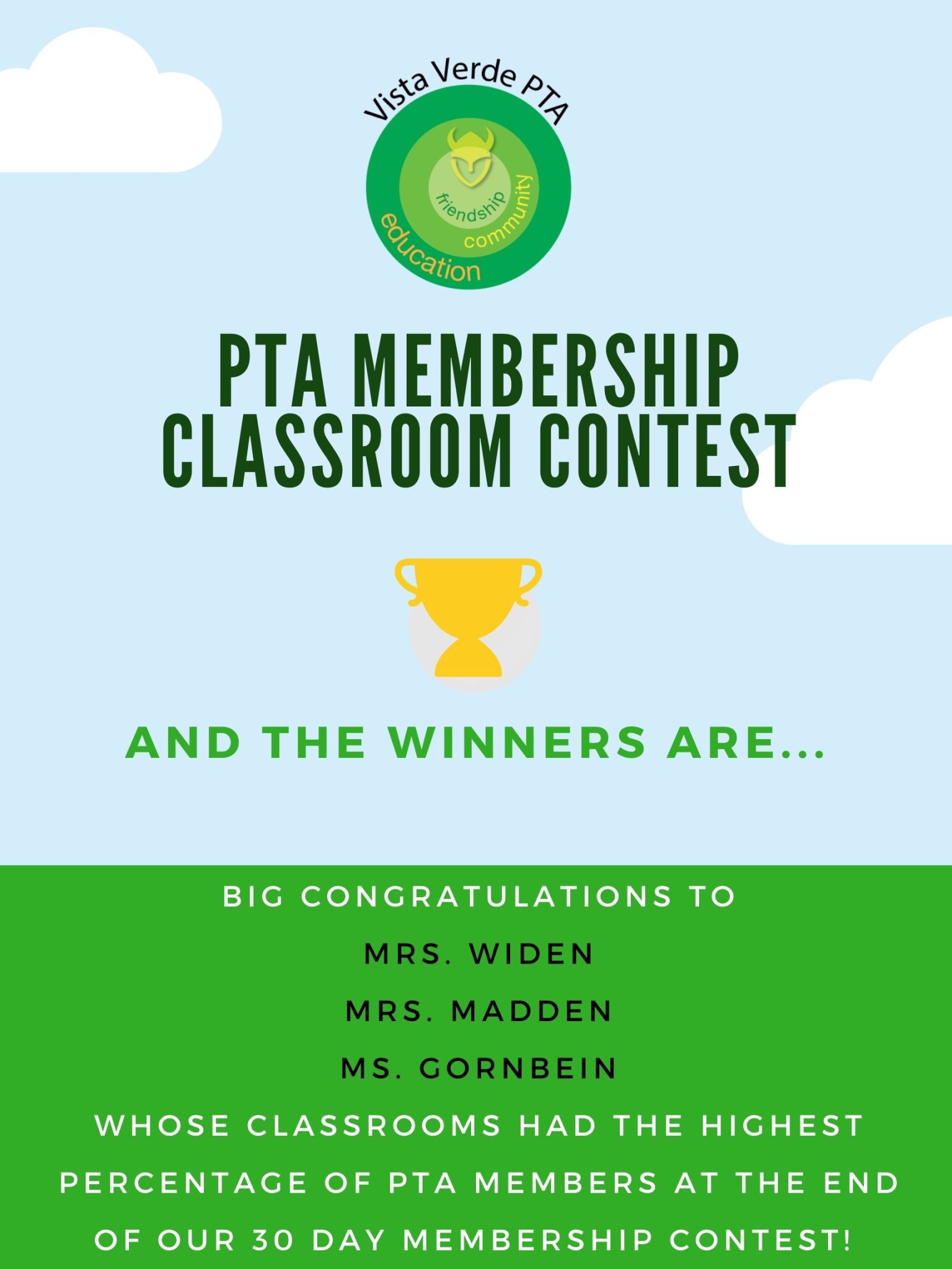PTA Membership Classroom Contest Winners – Vista Verde PTA